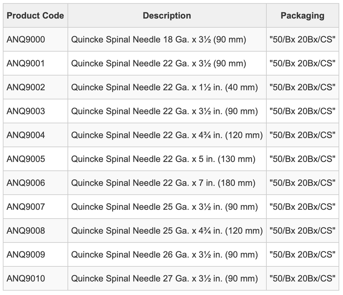 Spinal Anesthesia - Biotronix Healthcare Inc.