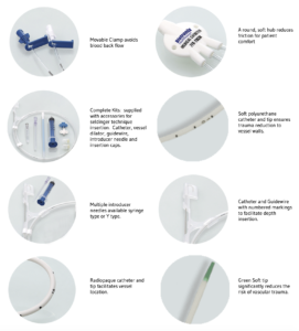 Central Venous Cathether - Biotronix Healthcare Inc.