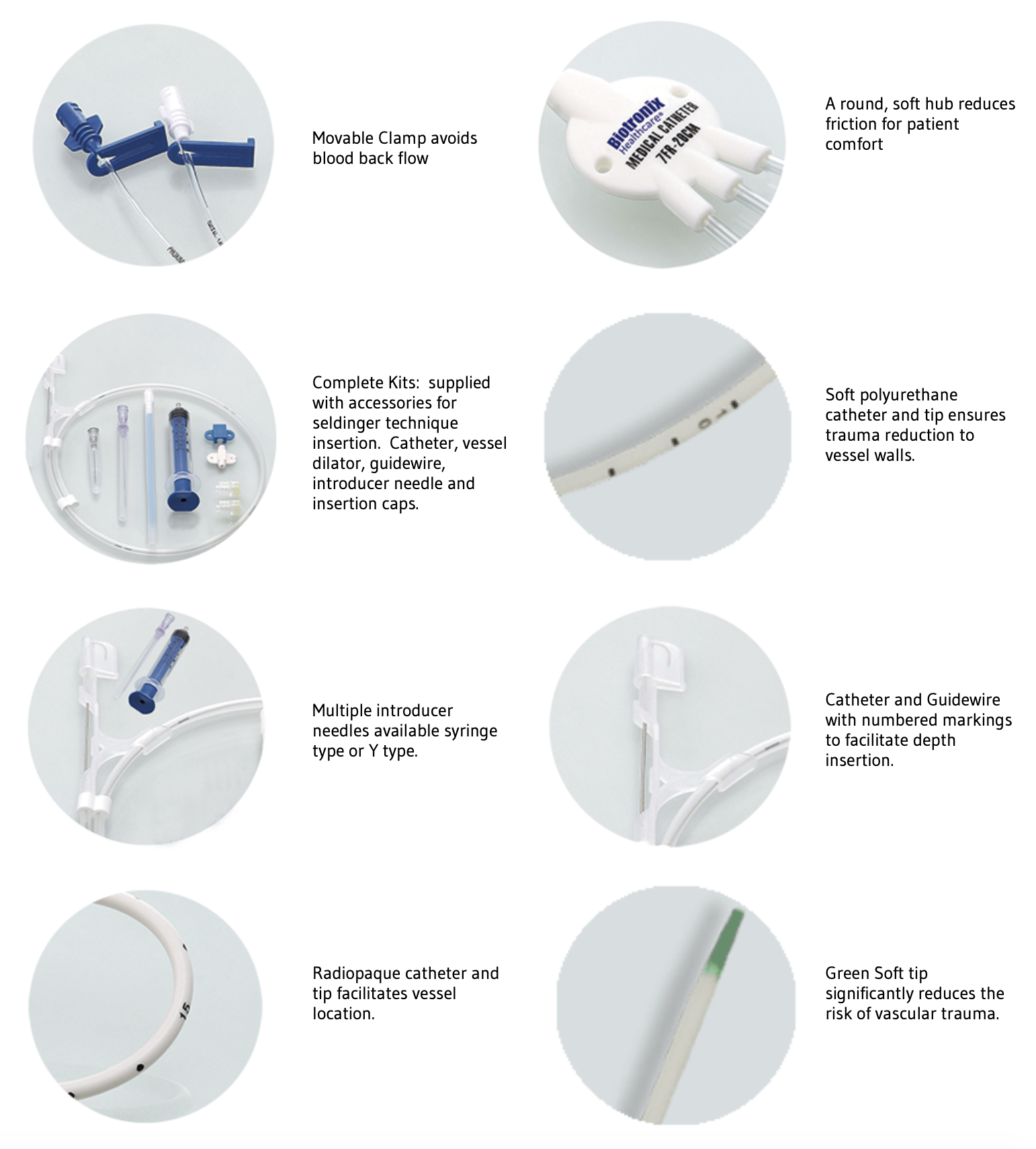 Central Venous Cathether - Biotronix Healthcare Inc.