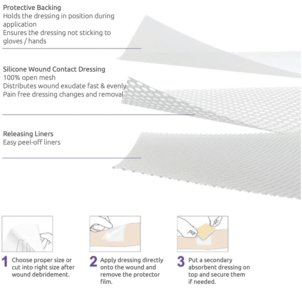 Silicone Wound Contact Dressing - Biotronix Healthcare Inc.