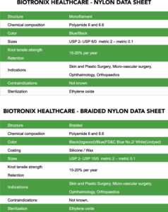 Nylon - Biotronix Healthcare Inc.