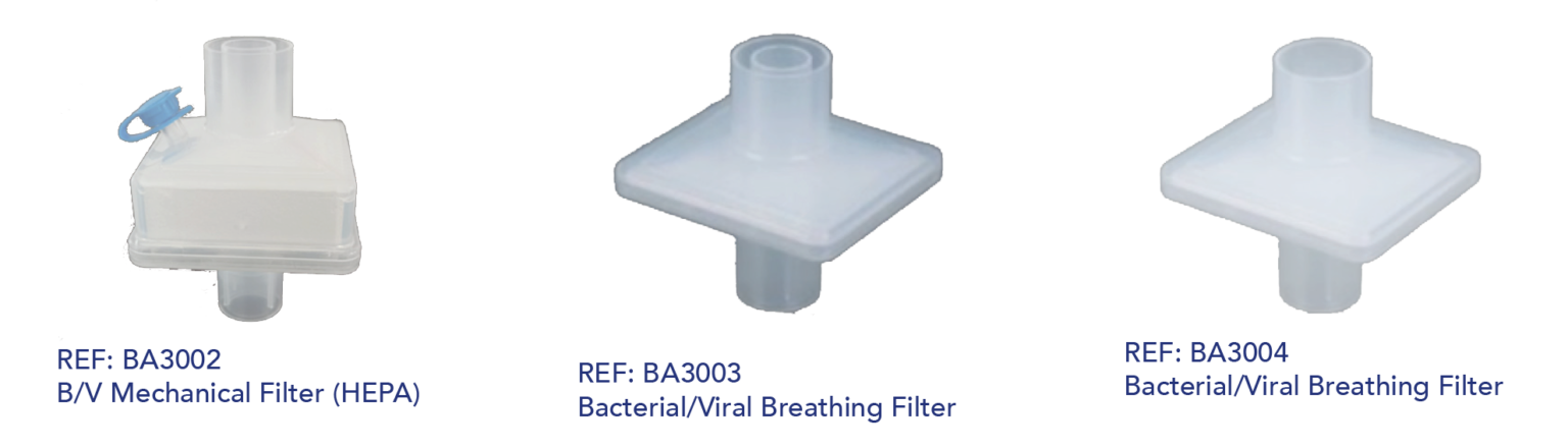 Bacterial Viral Filters - Biotronix Healthcare Inc.